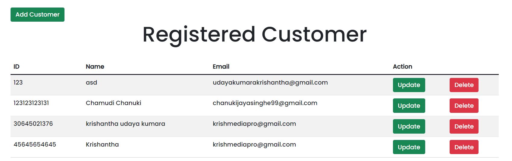 GitHub - VidathChamikara/Customer-Registraion-PHP-MySQL: HTML-CSS ...