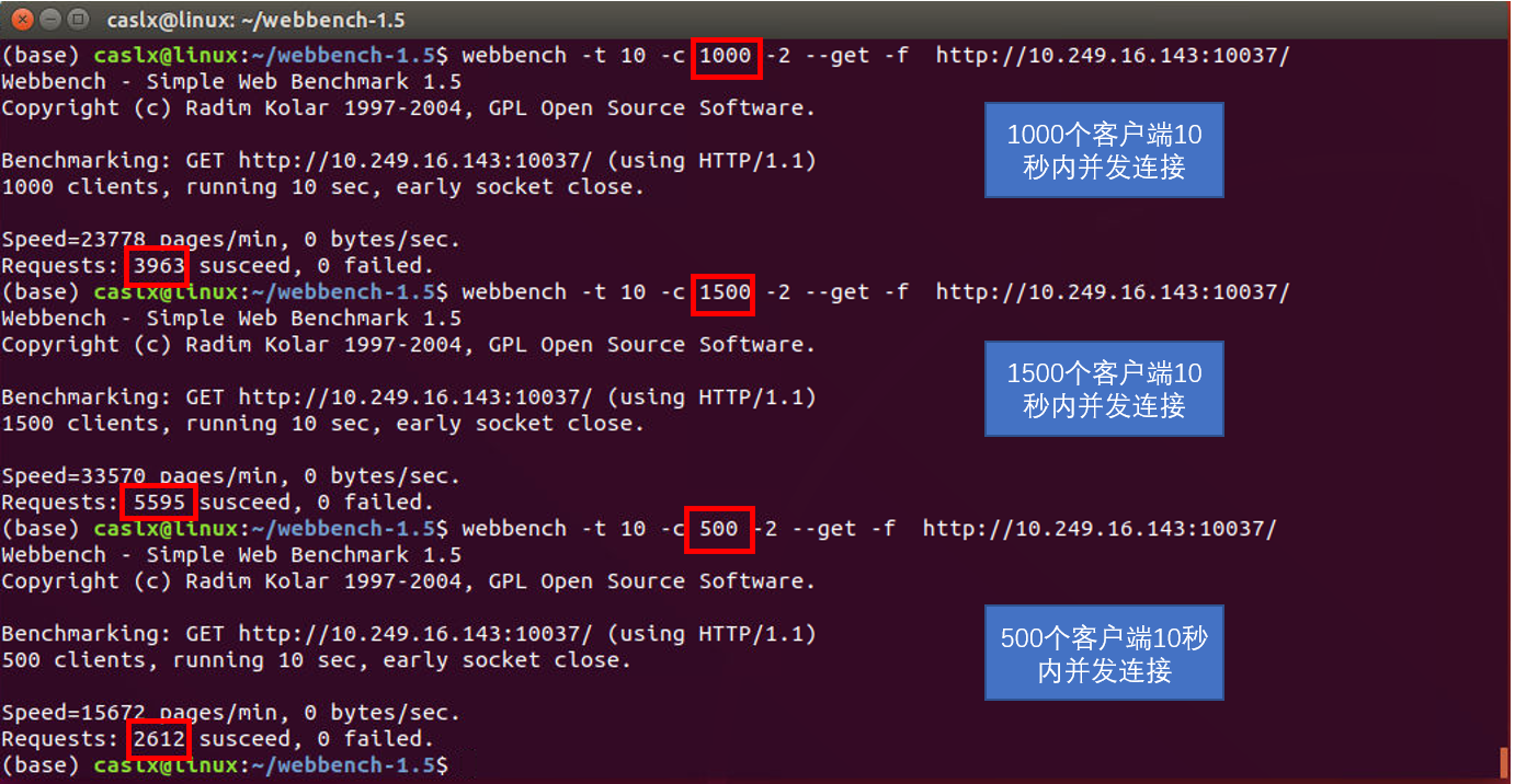 GitHub - Rick0037/Mymuduo: a mini-net work model learning from chenshuo