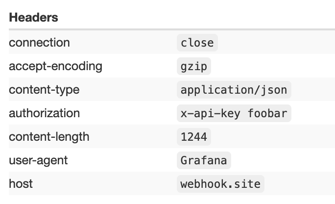Grafana Alerting - Authorization Header - Scheme" isn't working · Issue #68998 · grafana/grafana ...