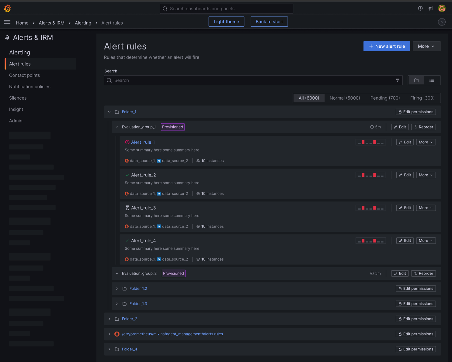 Alerting: Improved list view · Issue #75087 · grafana/grafana · GitHub