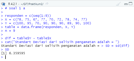 GitHub - Adrian0429/Modul2_Probstat_5025211019: Praktikum modul 2 untuk mata kuliah Probabilitas ...