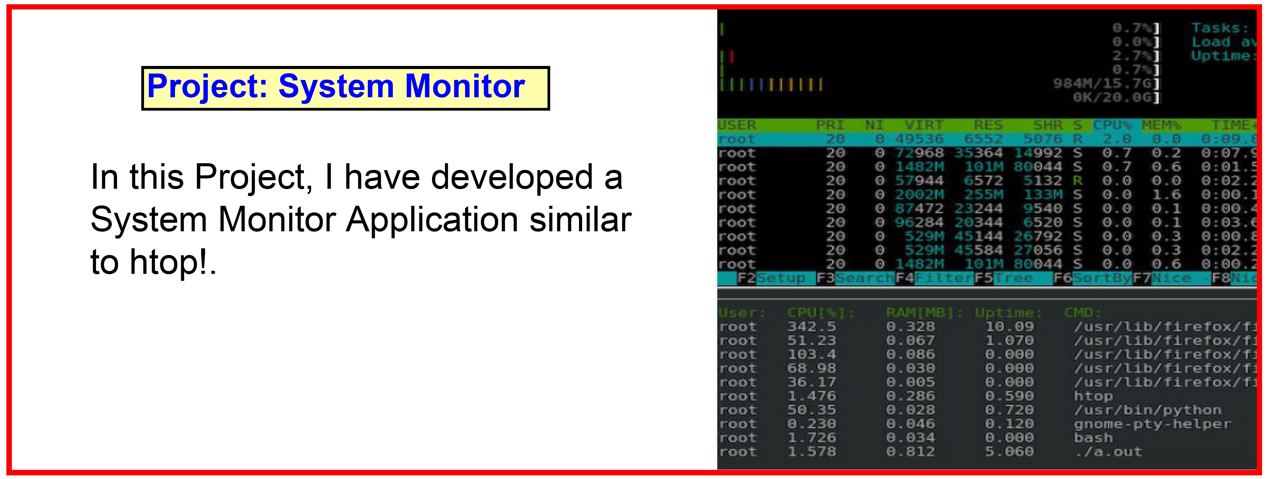 GitHub - SreeramVipparla/System_Monitor