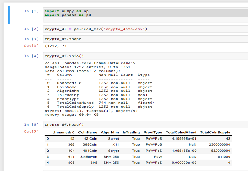 GitHub - JennyShea/Cryptocurrency-Analysis