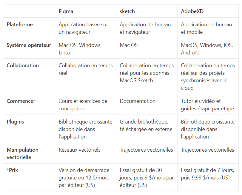 GitHub - ElHakikAmina/Abstract-team: Artist Time