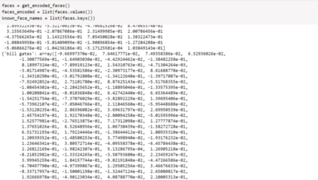 GitHub - lmohanakrishnan/Unauthorized-person-detection-model