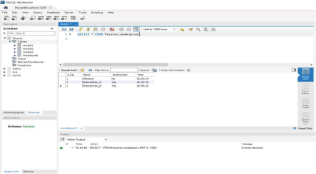 GitHub - lmohanakrishnan/Unauthorized-person-detection-model