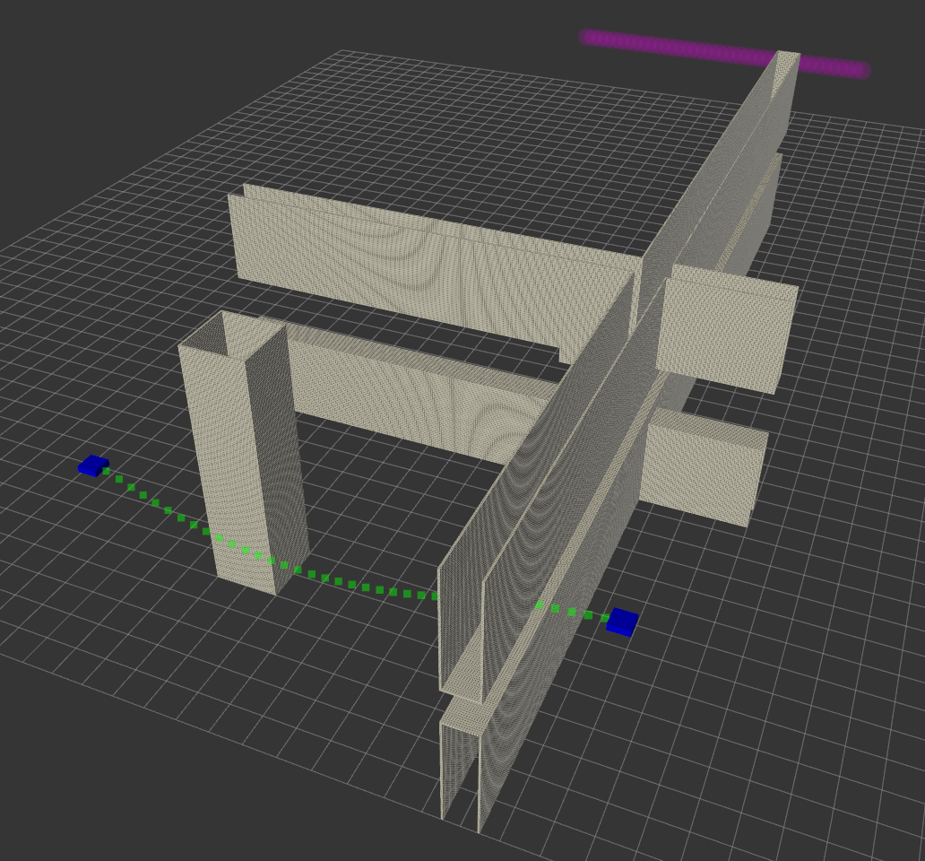 Taggedobjectcollisionmapgrid Exportcontouronlyfordisplay Does Not Generate Any Visualization