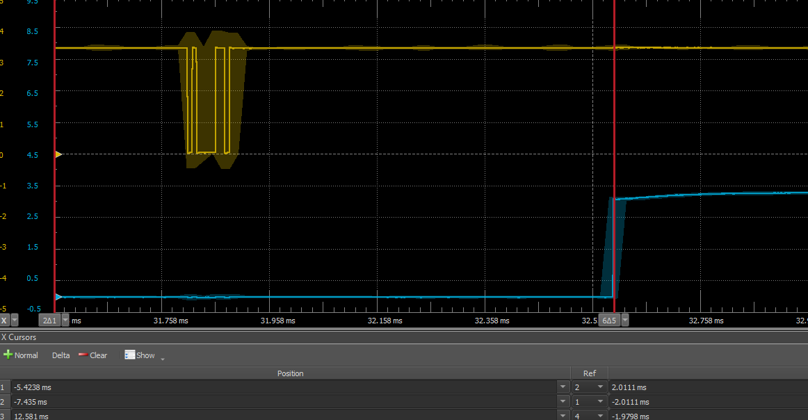 GitHub - eftl93/servo_controller_msp430: Servo controller for 4 servos using MSP430G2553