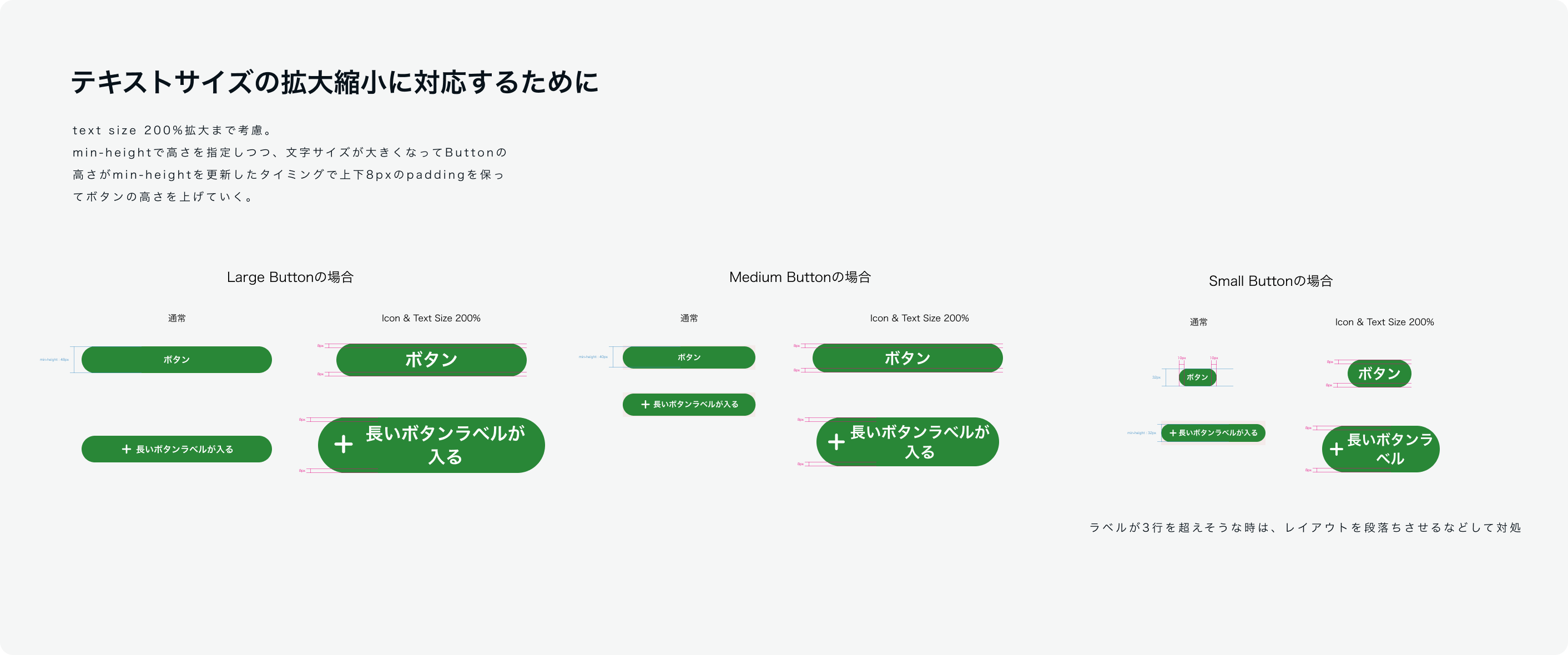 Buttonテキストサイズ拡大時の対応 · Issue #28 · openameba/spindle · GitHub