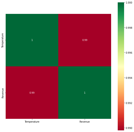 GitHub - ashishrana1501/Ice-Cream-Revanue-prediction-Simple-Linear ... GitHub - ashishrana1501/Ice-Cream-Revanue-prediction-Simple-Linear ...