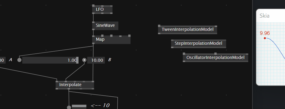 Oscillatorinterpolationmodel Needs F9 To Update Its Settings · Issue 200 · Kairosresearchlab 