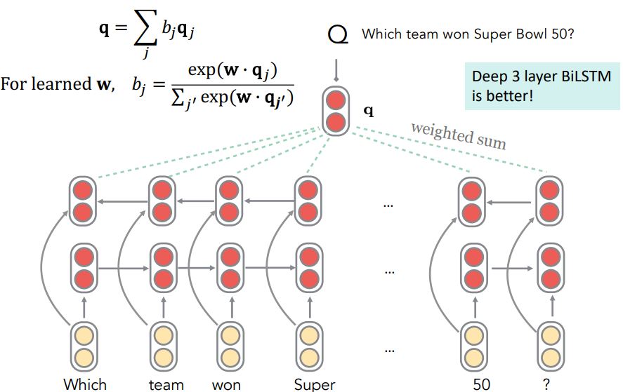 'Lecture10' image files · Issue #13 · oddqueue/YBIGTA-CS224n · GitHub