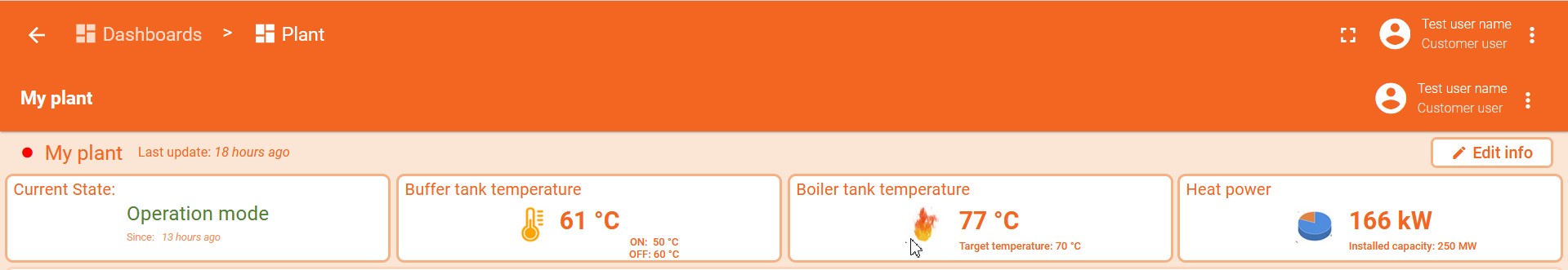 [Question] UI: How to avoid dashboard toolbar duplicatation · Issue ...