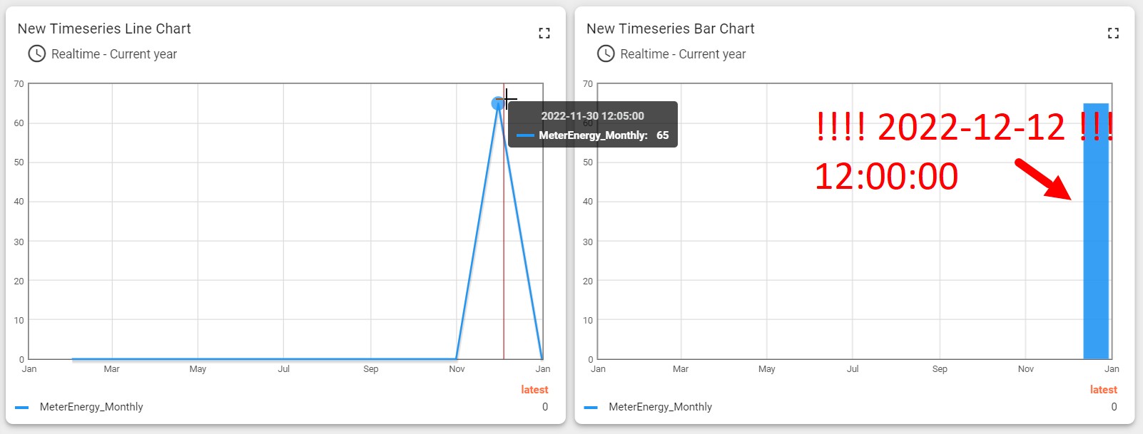 Bug Ui Malformed Timestamp In Timeseries Bar Chart · Issue 7711 · Thingsboardthingsboard