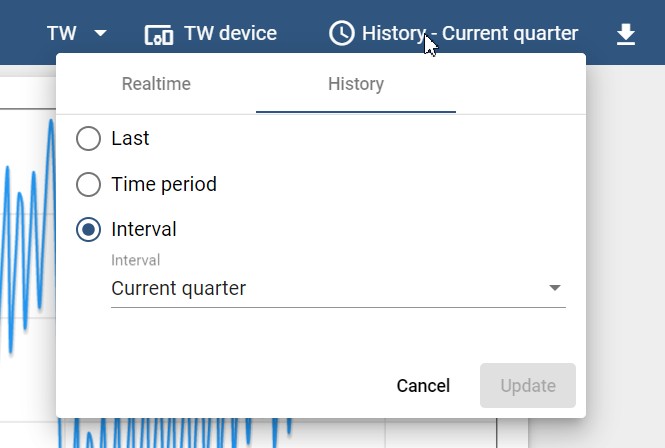 [Feature Request] Extension of the predefined intervals of Timewindow by Current Last 3 months ...