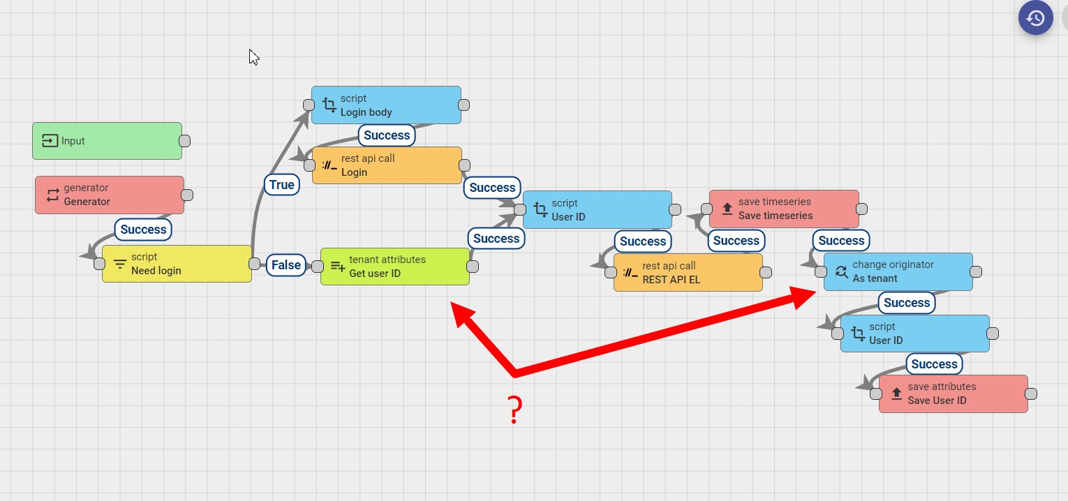 [Question] Merge/encapsulate/aggregate multiple input messages · Issue #8251 · thingsboard ...
