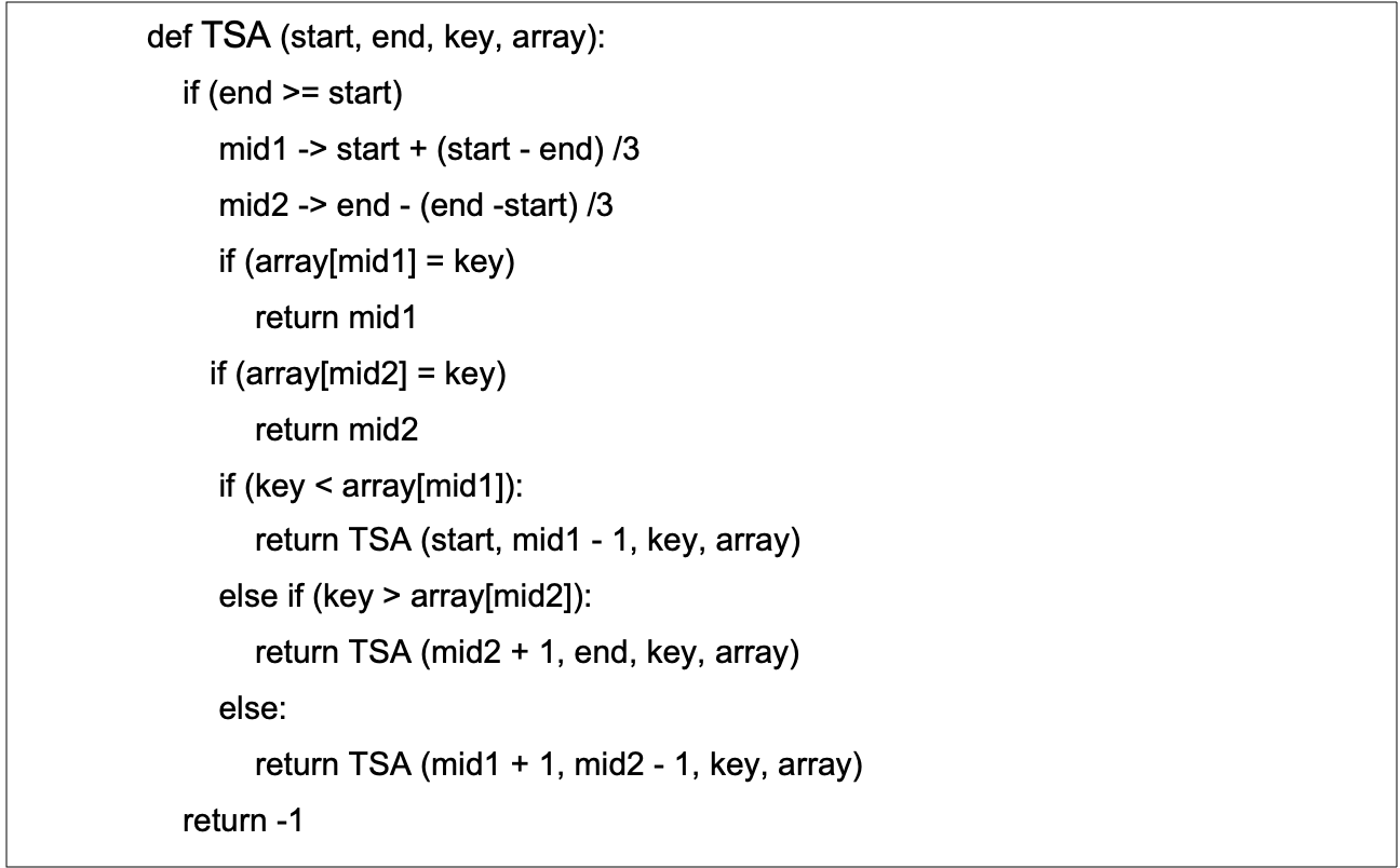 GitHub - YasserAlburaidi/algorithms_comparison