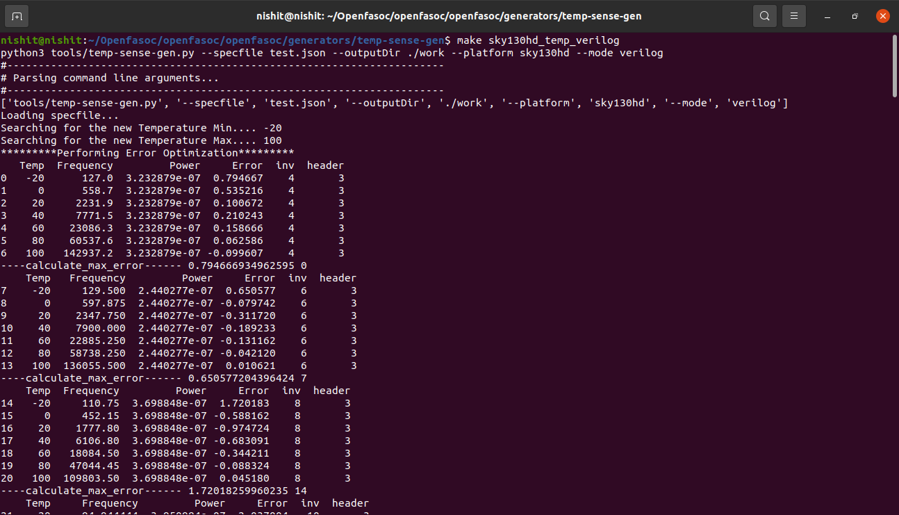 GitHub - itsnishit/OpenFASOC: Fully-Autonomous SoC Synthesis using Customizable Cell-Based ...