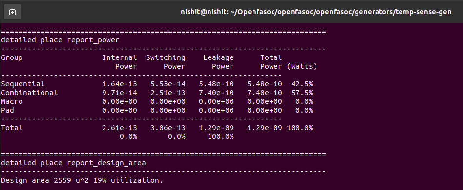 GitHub - itsnishit/OpenFASOC: Fully-Autonomous SoC Synthesis using Customizable Cell-Based ...