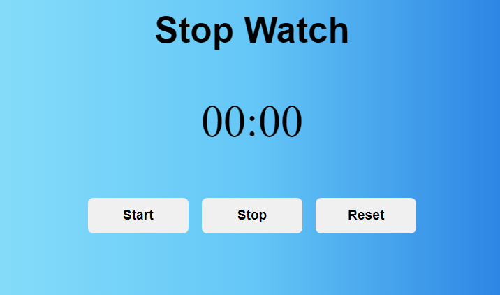 GitHub - Darshanpakhale26/Stopwatch · GitHub