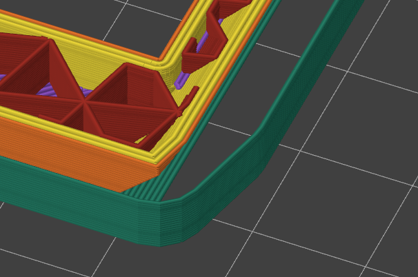 Synchronize Skirtshield With Brim · Issue 10961 · Prusa3dprusaslicer · Github 