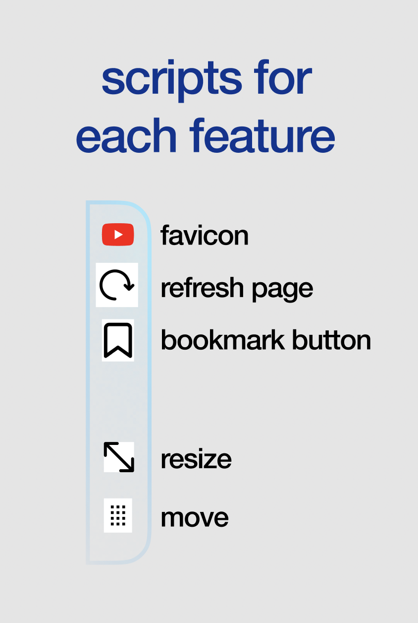 Window settings / tag / movement · Issue #24 · Arda-Computer/Arda · GitHub