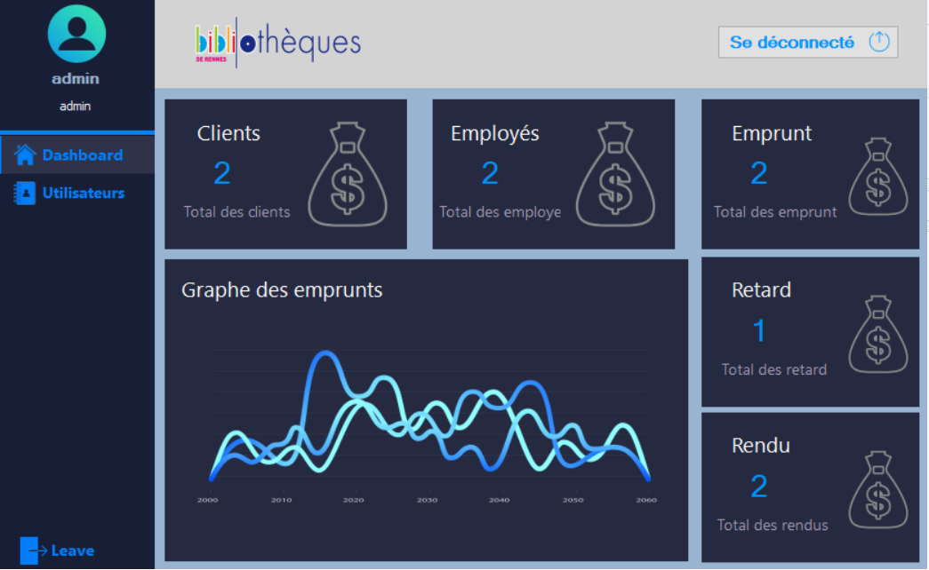 GitHub - yassinedbh/Library-Desktop-application