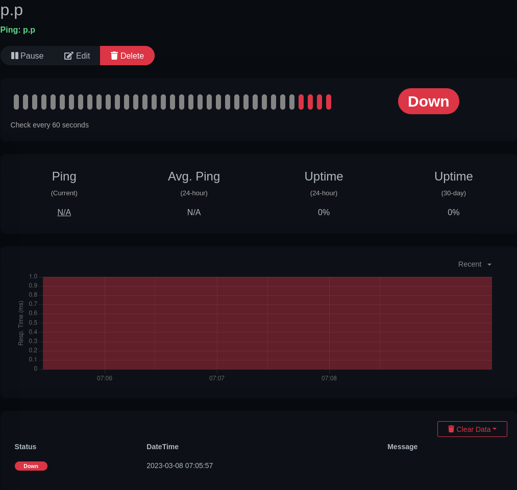 server/util-server.js: ping: missing error messages from stderr · Issue #2896 · louislam/uptime ...