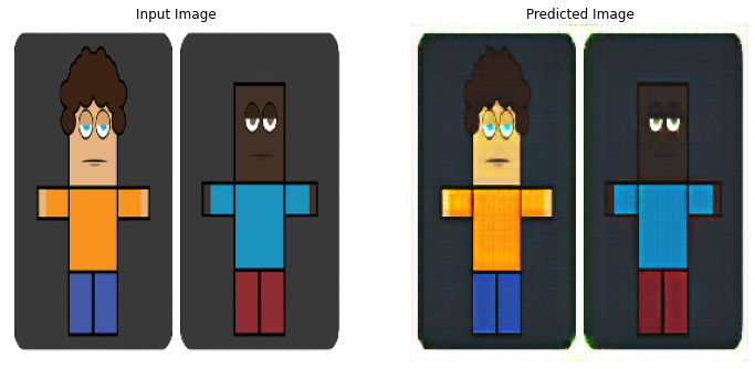 GitHub - shalakasankar/GameDev-Using-Pixelated-Assets