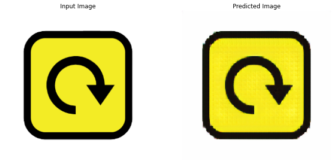 GitHub - shalakasankar/GameDev-Using-Pixelated-Assets