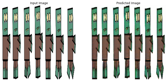 GitHub - shalakasankar/GameDev-Using-Pixelated-Assets