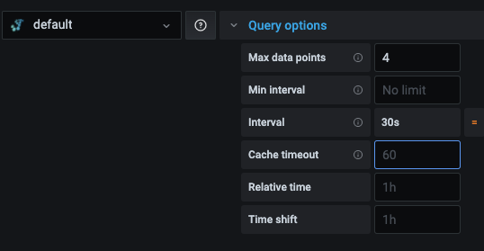 Cannot change "cache timeout" when using graphite data source · Issue #25575 · grafana/grafana ...