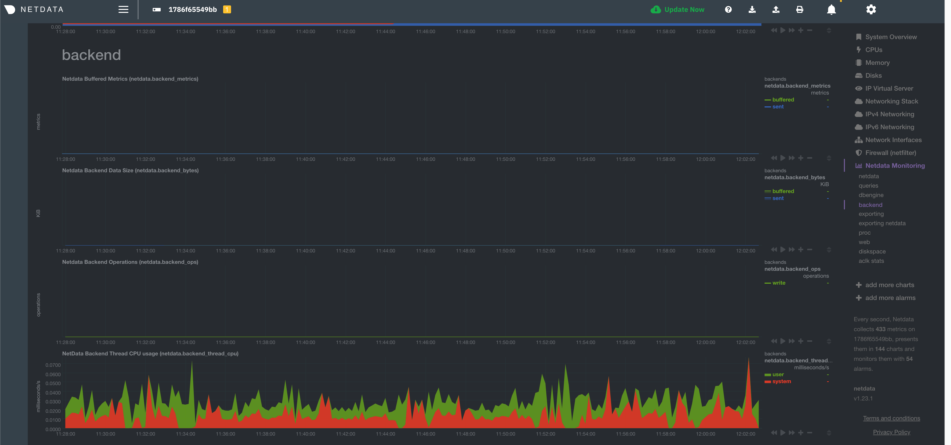 New Exporting Module Is Missing Metrics Compared To Old When Sending To Graphite · Issue 9512