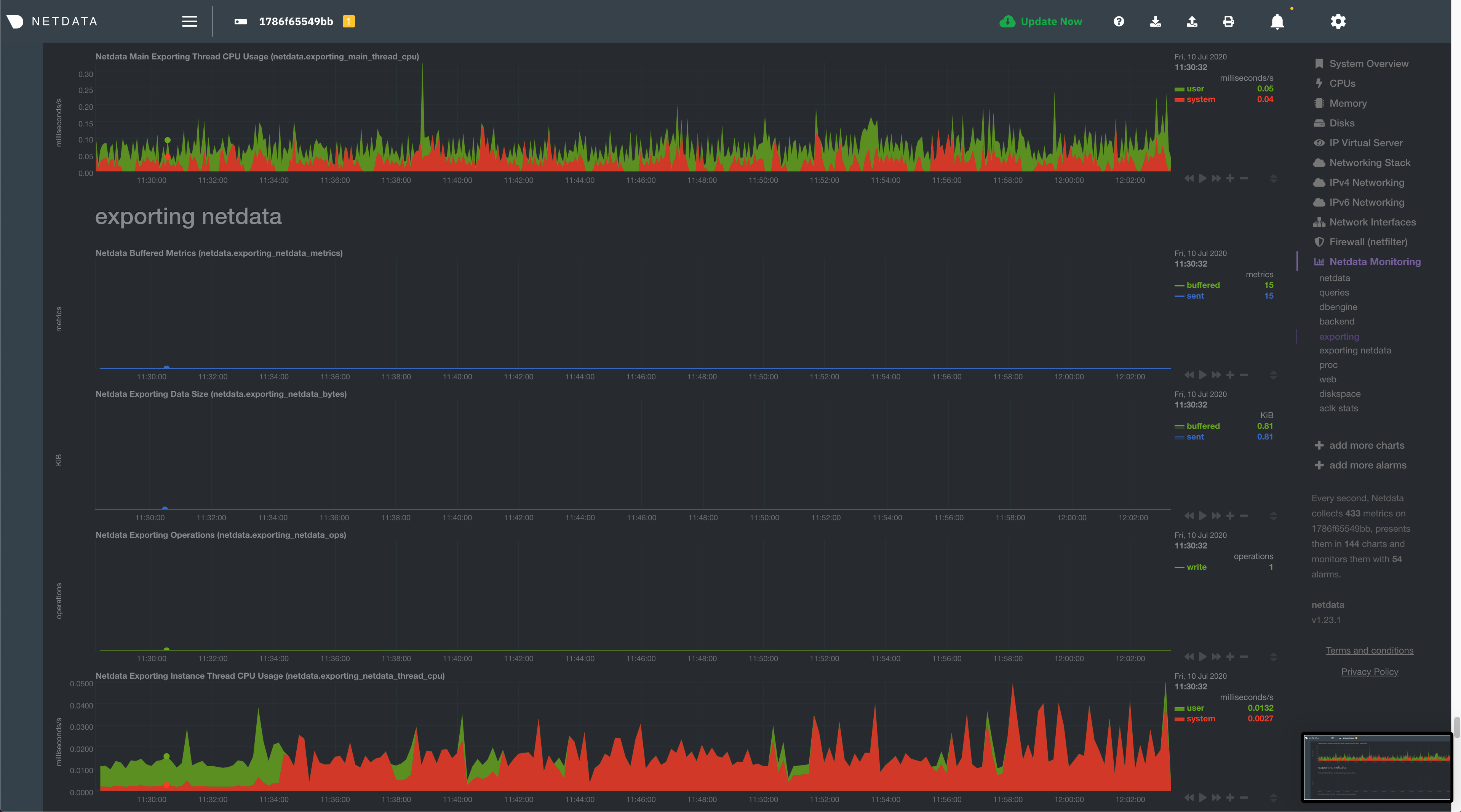 New exporting module is missing metrics compared to old when sending to graphite · Issue #9512 ...