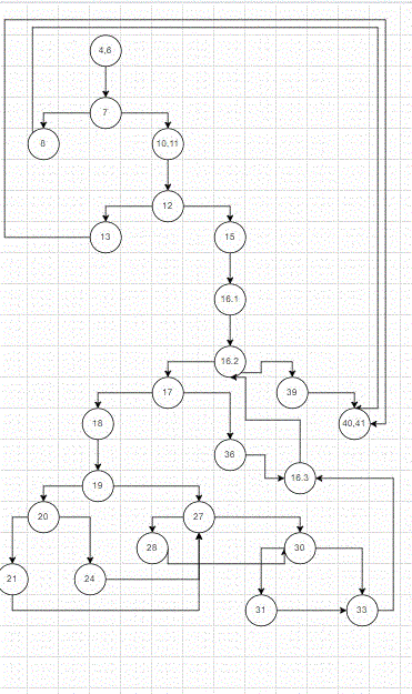 GitHub - ivanalazarovska/SI_lab2_203161