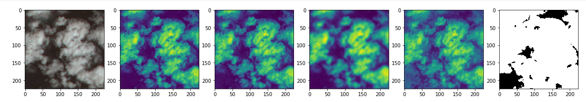 GitHub - syed-bilal-bukhari/Semantic-Segmentation-of-Hyperspectral-Images: Devolped Semantic ...