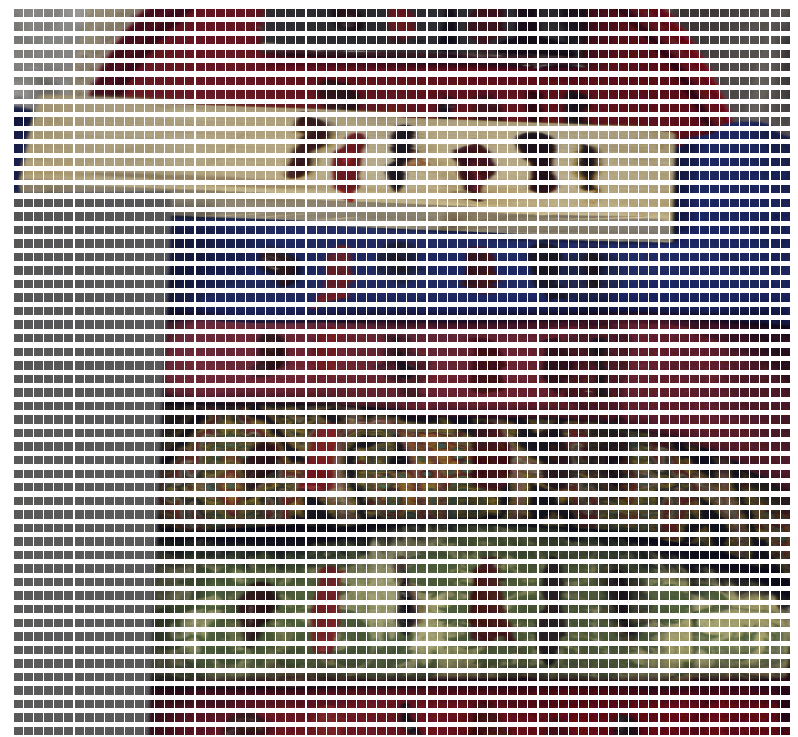 GitHub - GoSleepBelall/Blood-Stain-Detection-using-3D-CNN: Blood Stain ...