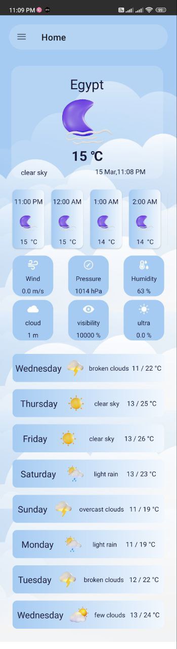 GitHub - esraa2011/WeatherApp