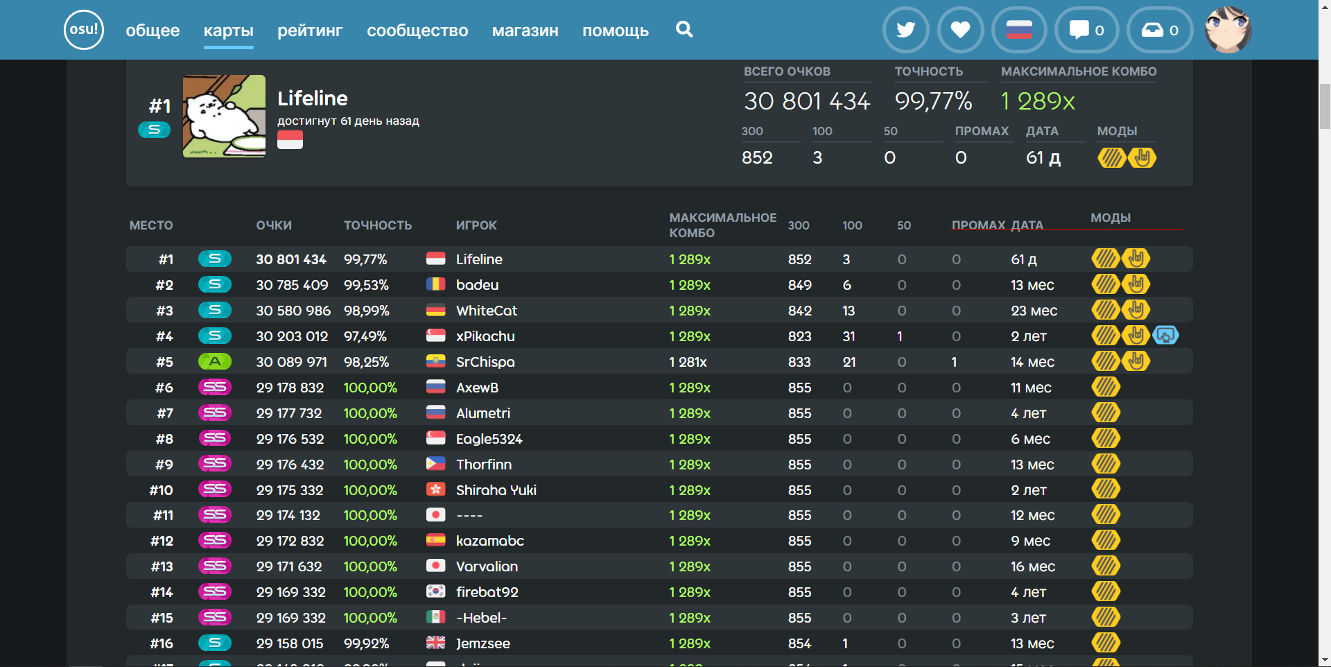 Apply more text allignment to beatmapset · Issue #8458 · ppy/osu-web · GitHub