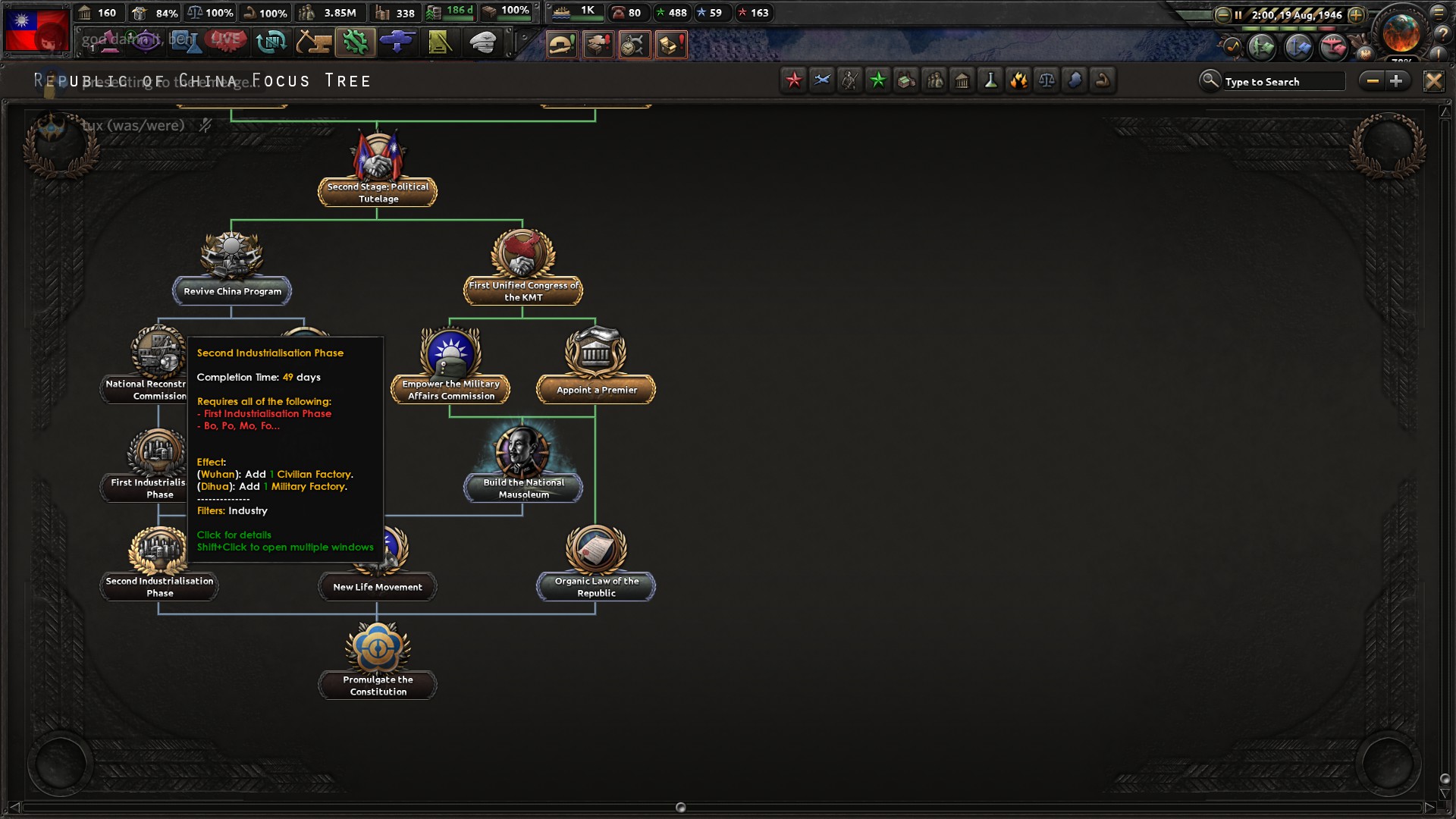 GXC (New Guangxi) - 'Second Industrialisation Phase' Focus should add building slots in addition ...