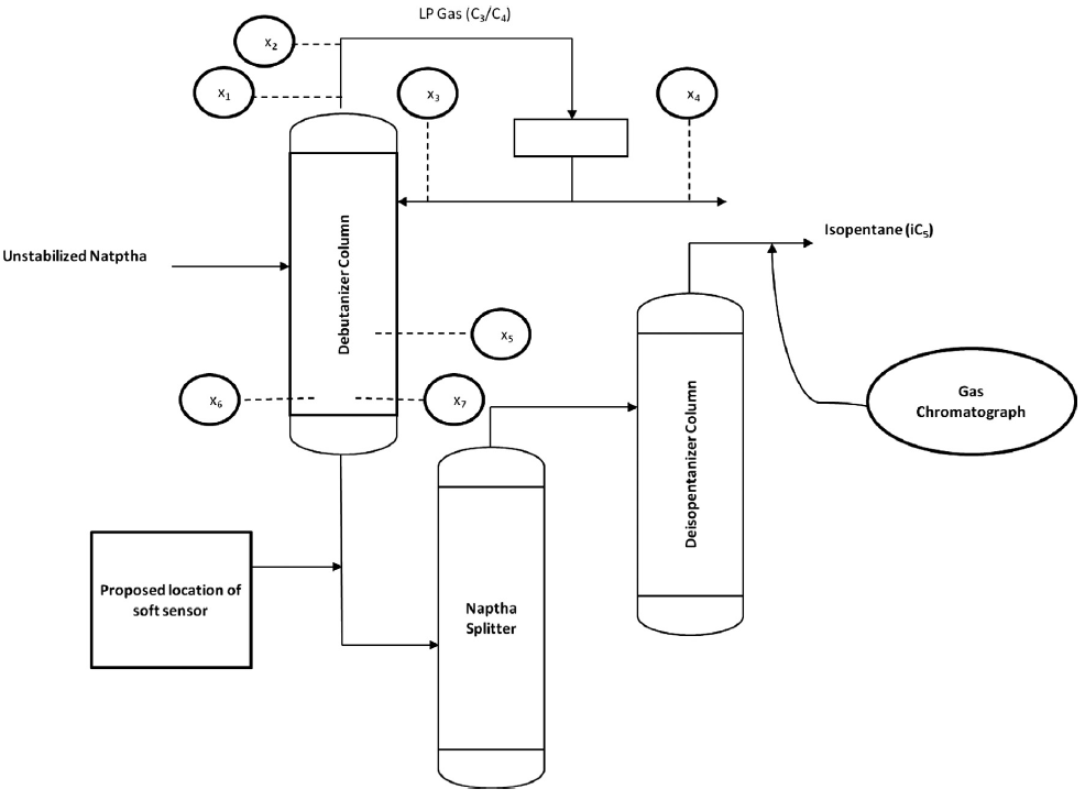 GitHub - seshu-damarla/Principal-Compoenet-Regression: Principal ... GitHub - seshu-damarla/Principal-Compoenet-Regression: Principal ...