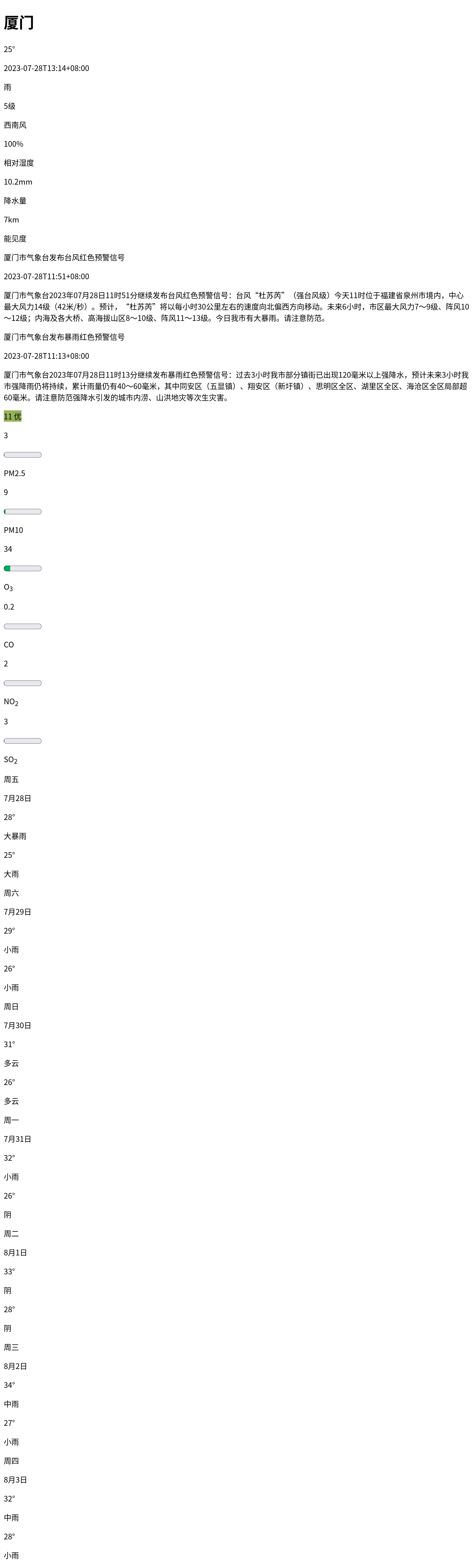 Docker环境下无法正常读取CSS · Issue #54 · kexue-z/nonebot-plugin-heweather · GitHub