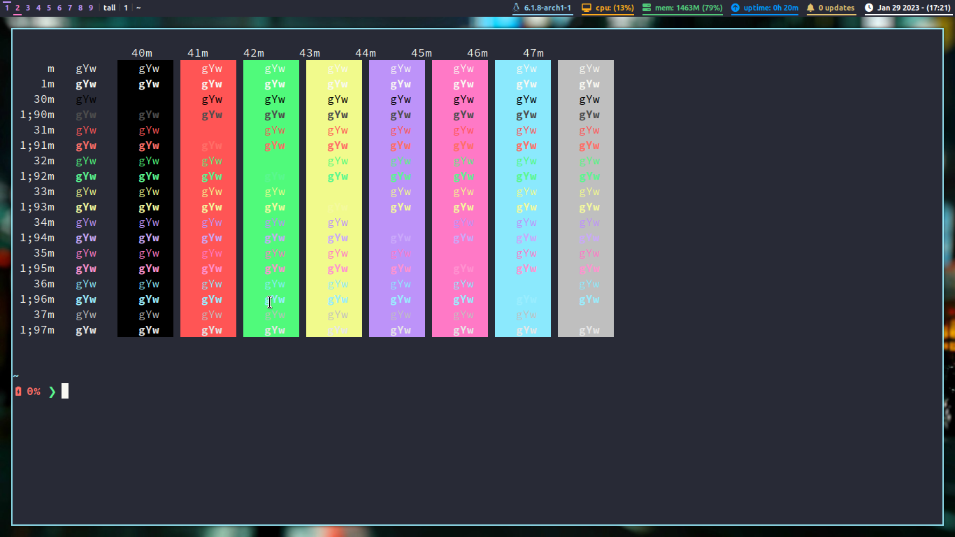 Window management issue in qutebrowser · Issue #7566 · qutebrowser ...