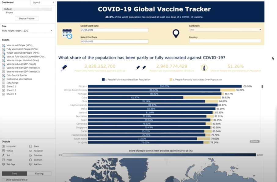 GitHub - Smukhop/Tableau-COVID-Vaccination-Tracker: COVID Tracker ... GitHub - Smukhop/Tableau-COVID-Vaccination-Tracker: COVID Tracker ...