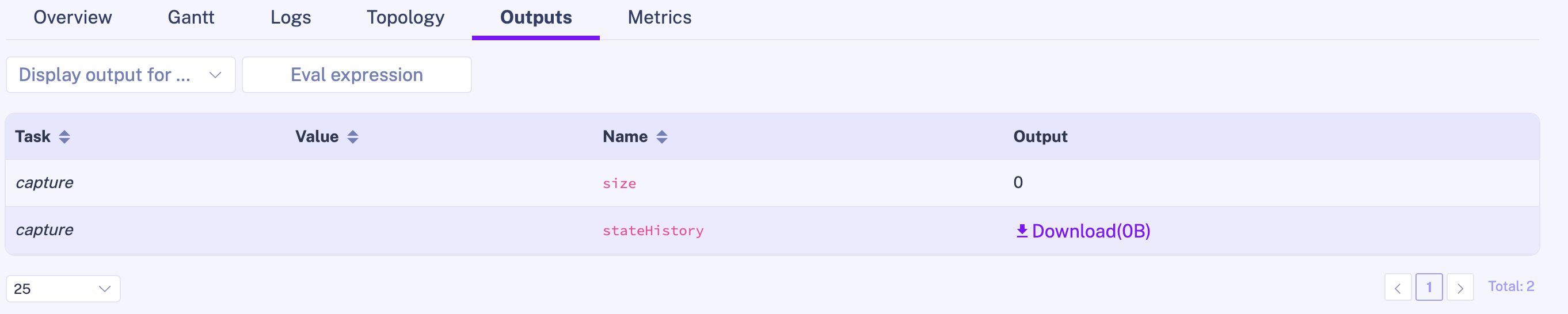 Debezium Mysql Plugin Task Does Not Capture Any Records · Issue 1728