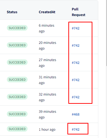 Cannot Update Merged PR status. · Issue #72 · dolthub/doltlab-issues · GitHub