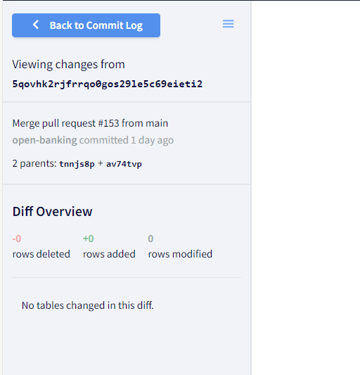 Cannot Update Merged PR status. · Issue #72 · dolthub/doltlab-issues · GitHub