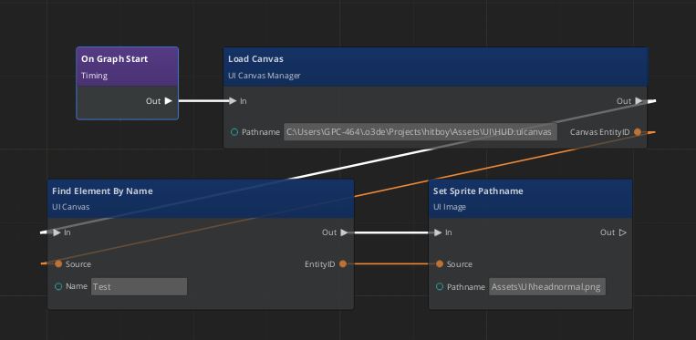 ScriptCanvas: Format for the pathname differs between different nodes · Issue #3076 · o3de/o3de ...
