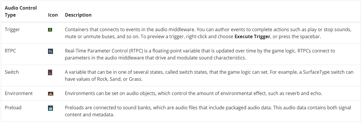 [ISSUE][DOCS] Multiple ATL Controls Pane documentation page issues · Issue #1005 · o3de/o3de.org ...