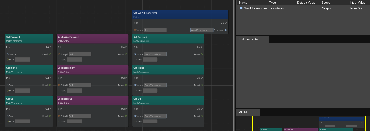 Feature Request: Add Script Canvas nodes for getting the world forward/right/up direction ...